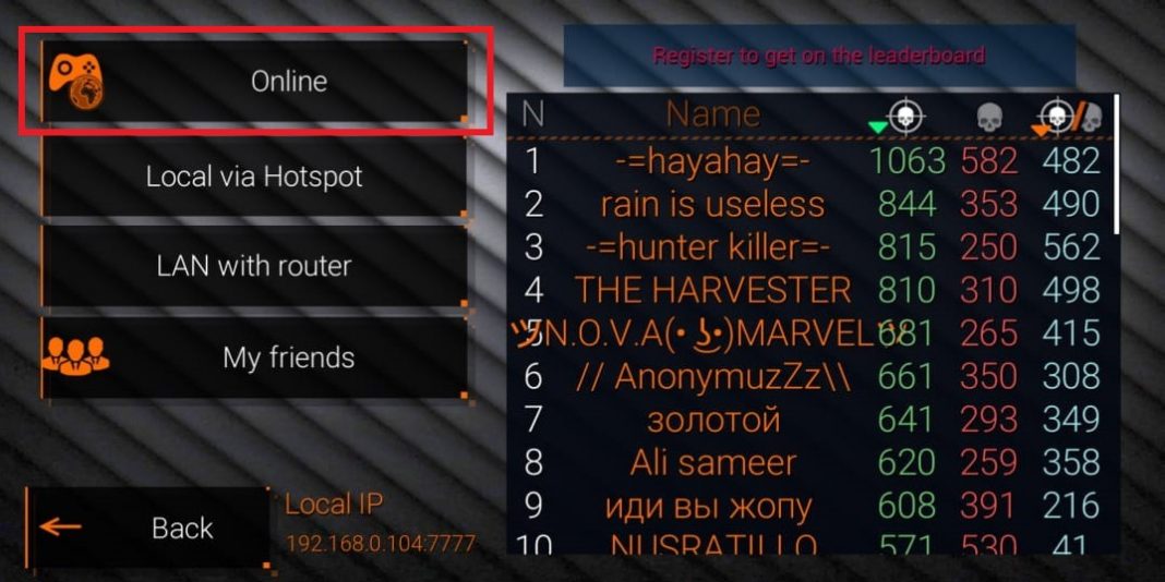 How to Play Special Forces Group 2 in Multiplayer on Lan